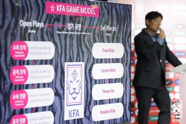 "A대표팀 새 감독에도 적용" KFA 한국축구 게임모델 발표…U-20까지 연계·연속성 [SS현장] : 네이트 스포츠