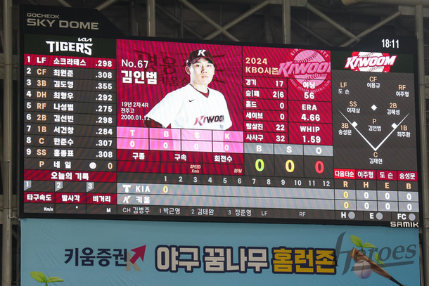 전광판은 151km·ABS는 149km 중구난방 투수 구속, KBO 통합 시동 [SS포커스] : 네이트 스포츠