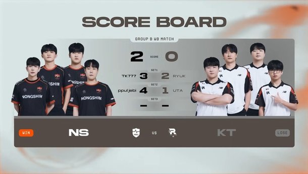 '우승후보' KT-DRX 탈락→이변의 FTB B조, 농심-DNF 생존 : 네이트 스포츠