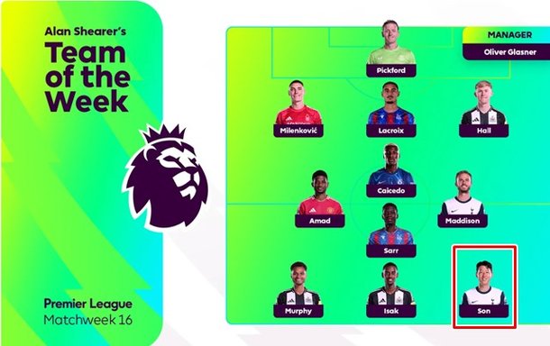 '45분 1골 2도움' 손흥민, 'EPL 레전드' 선정 베스트11 '영광' : 네이트 스포츠