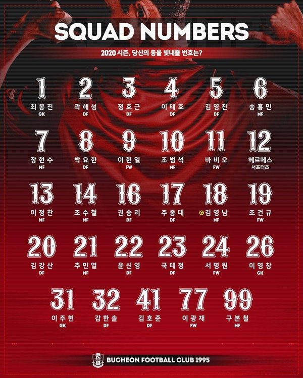 부천FC1995, 2020시즌 선수단 배번 공개 : 네이트 스포츠