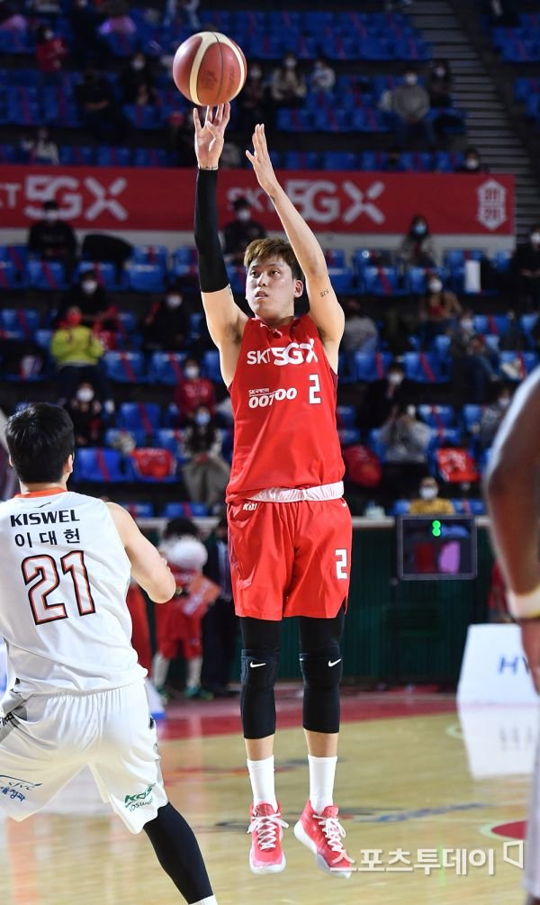 KBL, 'SNS 논란' 최준용에게 5경기 출전 정지+제재금 300만 원 부과 : 네이트 스포츠