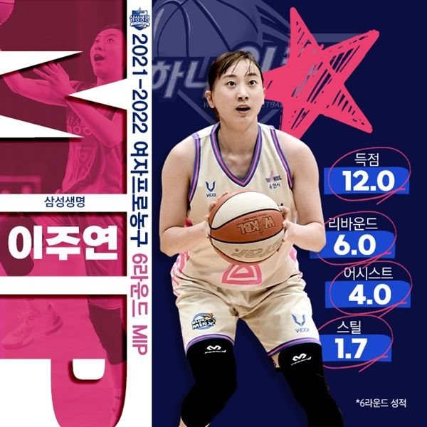 'BNK 창단 첫 PO 견인' 진안, 개인 첫 라운드 MVP…MIP는 이주연 : 네이트 스포츠