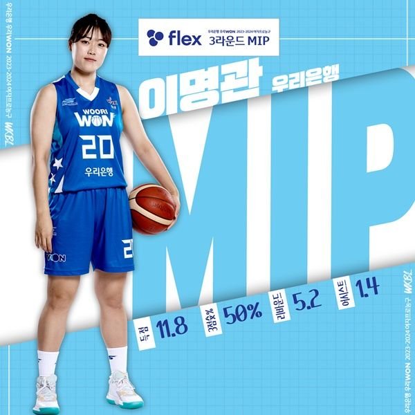 박지수, WKBL 최초 3연속 라운드 MVP 수상 : 네이트 스포츠