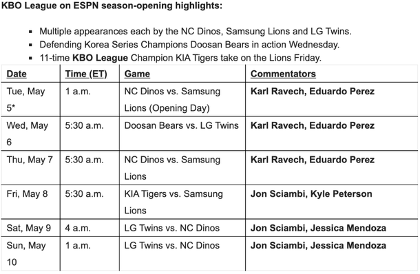 "집에서 KBO 생중계 합니다" 흥분한 ESPN 베테랑 캐스터 : 네이트 스포츠