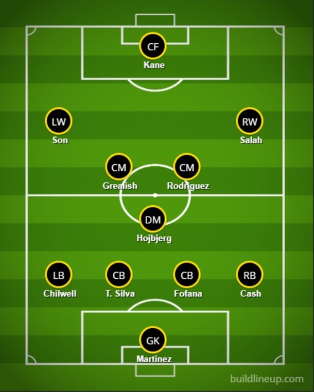 손흥민 8R까지 EPL 최고 윙어…"막을 수 없는 공격수" : 네이트 스포츠