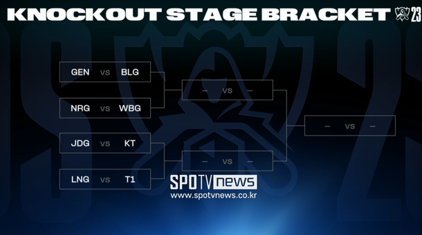 '한중 정면대결' 롤드컵 8강 대진 T1 vs LNG, 젠지 vs BLG 확정! : 네이트 스포츠