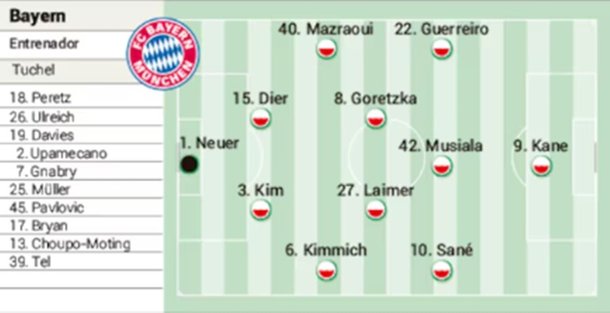 다이어 옆에 KIM 등장, 친 레알 언론도 "김민재가 출전"…UCL 4강 예상 선발에 딱! : 네이트 스포츠