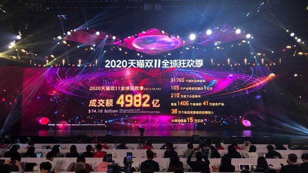 알리바바 11·11 쇼핑축제 83조 기록 세웠지만 시총 70조 증발 네이트 뉴스
