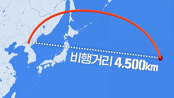 북 미사일, 일본 상공 통과해 4,500km…"다음은 SLBM" : 네이트 뉴스
