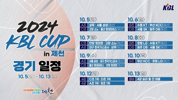 KBL컵 농구대회서 상무-삼성 개막전…조 편성 완료 : 네이트 스포츠