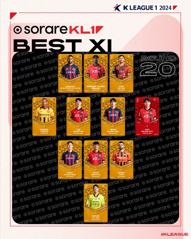 '7년 만의 전북 격파 앞장' 한승규, K리그1 20R MVP 선정 : 네이트 스포츠