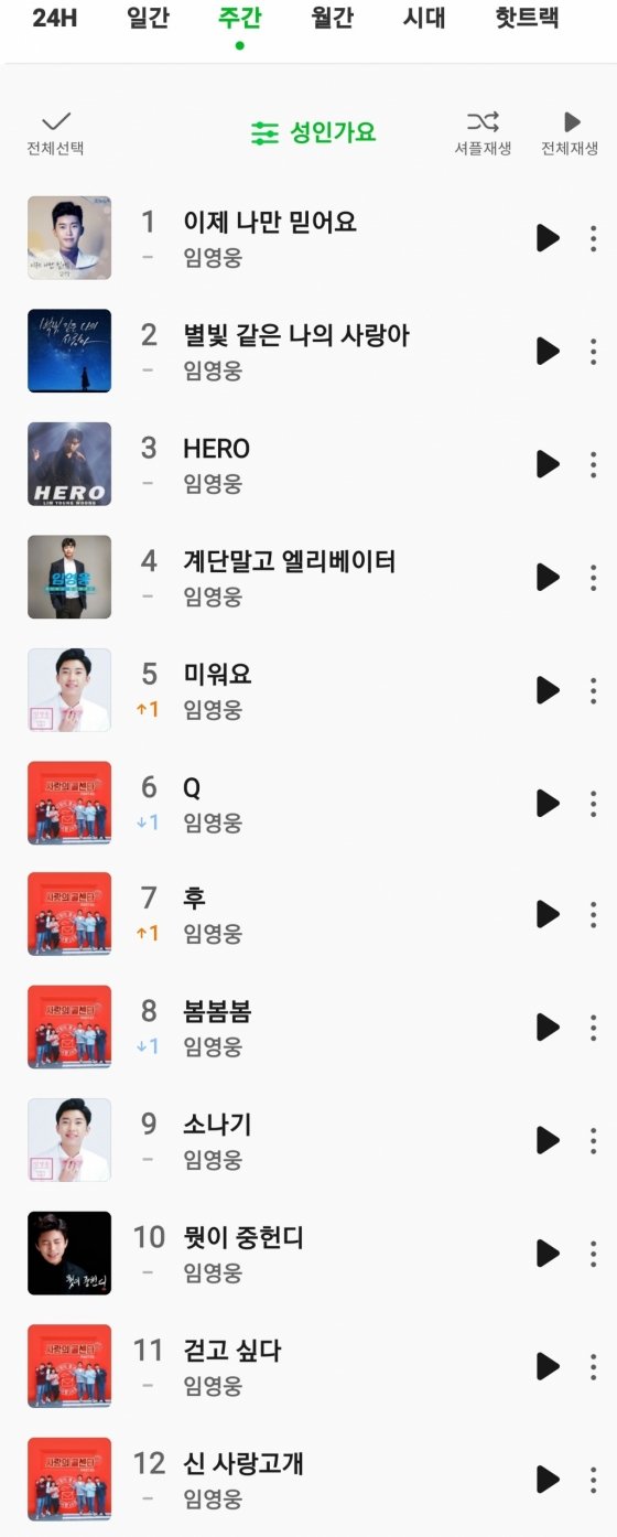 임영웅이 곧 차트…임영웅, 멜론 성인가요 일간·주간·월간 TOP10 '싹쓸이'ing [★NEWSing] : 네이트 연예