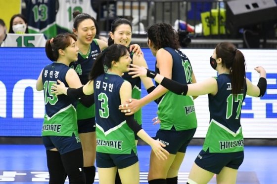 '현대건설 4명 최다' KOVO, 여자부 FA 명단 공시 : 네이트 스포츠