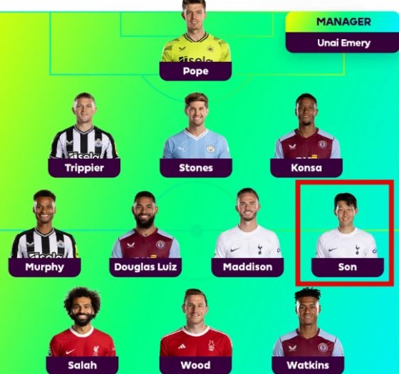 '왜 SON이? 최전방 공격수가 아니라니…' 레전드 찬사→그래도 또 EPL 이주의 베스트 11 '싹쓸이' 위엄 : 네이트 스포츠