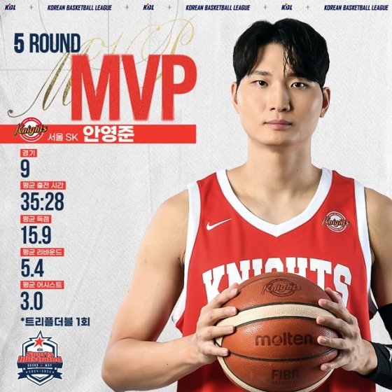 '예비 FA 최대어' SK 안영준, KBL 5라운드 MVP 선정 : 네이트 스포츠