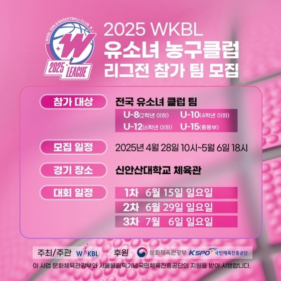 WKBL, 2025 유소녀 농구클럽 리그전 참가팀 모집 : 네이트 스포츠