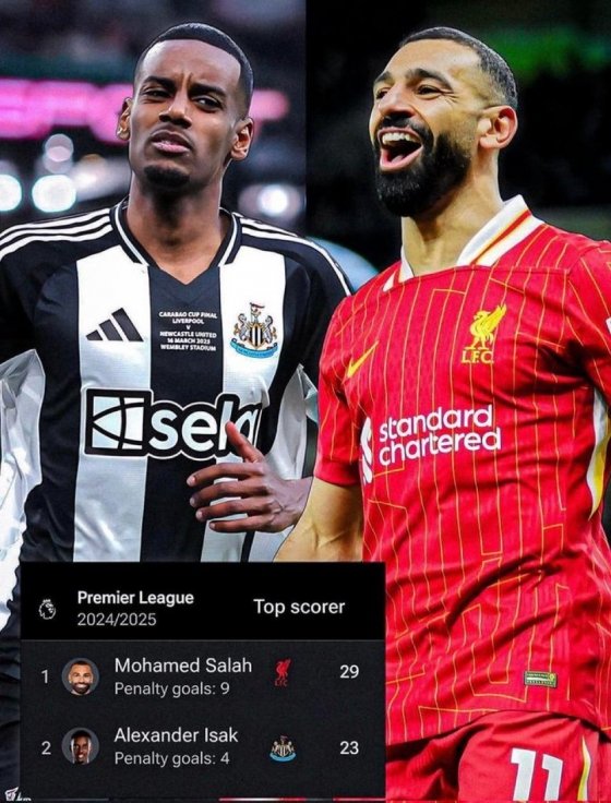 'EPL 득점 1·2위가 한 팀에' 챔피언 리버풀 '막강 화력' 갖췄다 : 네이트 스포츠