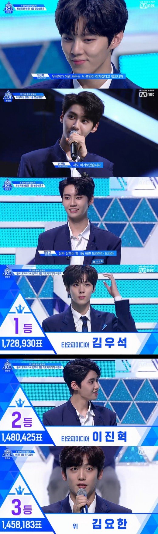 '프듀X101' 김우석VS김요한, 양강구도 깨졌다…이진혁 가세→삼각편대 완성[TV줌인] : 네이트 연예
