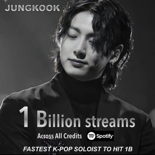 방탄소년단 정국 스포티파이서 역대 K 팝 솔로 가수 최단 10억 스트리밍 경신 新기록…글로벌 최강 음원킹 위엄