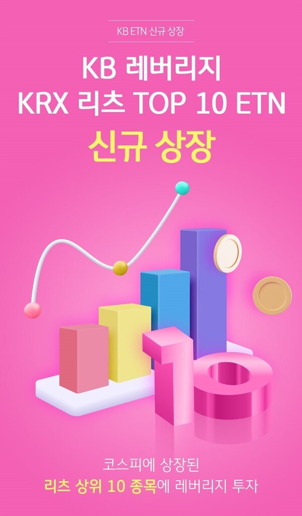 KB증권, 'KB 레버리지 KRX 리츠 TOP 10 ETN' 신규 상장 : 네이트 뉴스