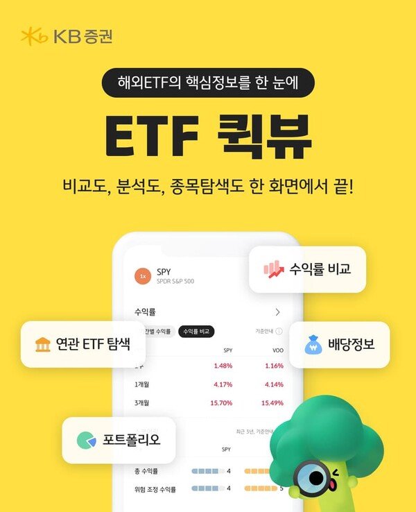 KB증권, 해외ETF 핵심 정보를 한눈에…'퀵뷰' 오픈 : 네이트 뉴스