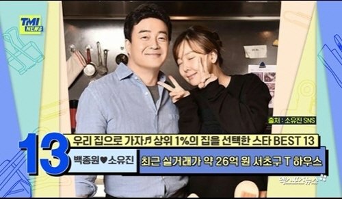 소유진♥백종원, 상위 1% 재벌 사는 주택 '세계 최고급 풀세팅' (TMI NEWS) : 네이트 연예