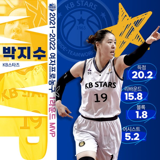 KB 박지수, 1R MVP 등극…허예은 MIP 수상 : 네이트 스포츠