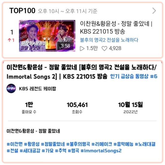 이찬원-황윤성, '불후의 명곡' 듀엣 무대 KBS my K 주간 인기클립 1위 등극 : 네이트 연예