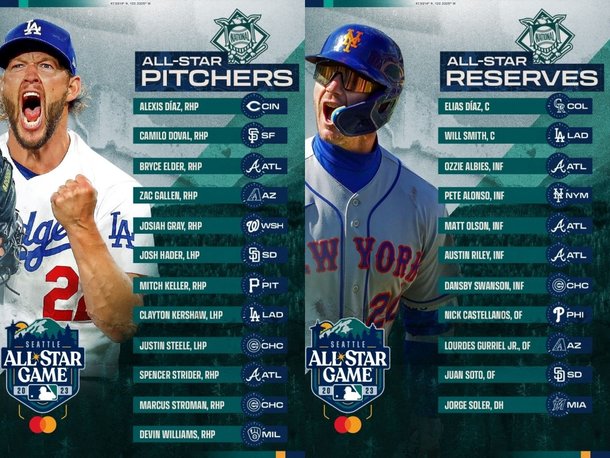 '오타니 투+타 겸업 계속된다'…2023 MLB 올스타전 참가 선수 명단 확정 : 네이트 스포츠