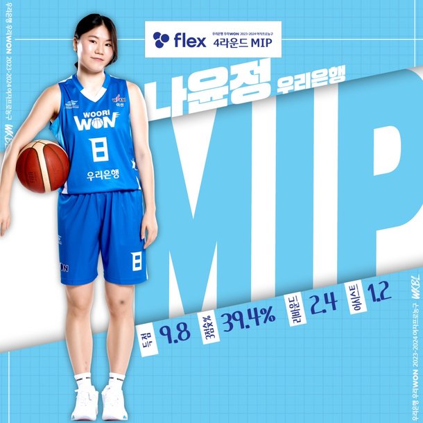 '적수가 없다' KB 박지수, WKBL 사상 첫 4연속 라운드 MVP '싹쓸이' : 네이트 스포츠