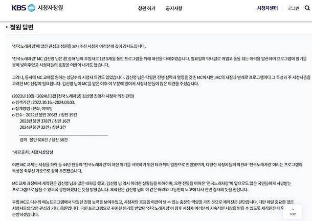 김신영 측 "'MC 교체 통보 당황" VS KBS "많은 대화 나눠" [엑's 이슈] | 아이돌24시 : 네이트 연예