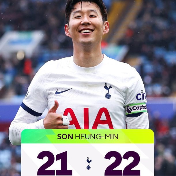 EPL, 풀럼전 앞둔 손흥민 '기습 숭배'…"SON, 출전 기록 놀라워"→3G 연속골 도전 : 네이트 스포츠