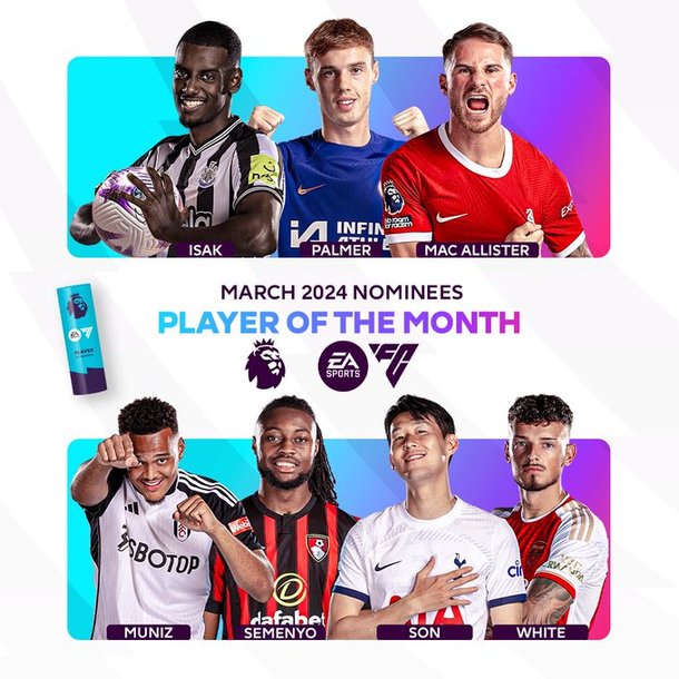 손흥민, 또또 수상 불발? '토트넘전 멀티골' 풀럼 FW, EPL 3월 이달의 선수 유력 : 네이트 스포츠