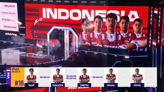 인도네시아, 66점으로 서바이벌 스테이지 1일 차 1위…프랑스 2위·노르웨이 3위 (PNC 2025) [종합] : 네이트 뉴스