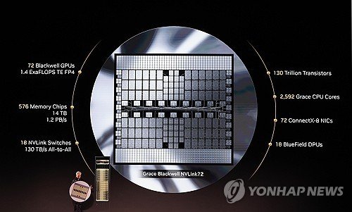 그레이스 블랙웰 NVLink72 소개하는 젠슨 황 : 네이트 뉴스