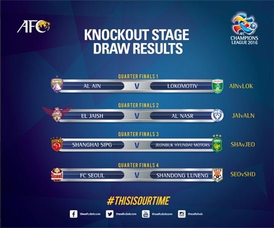 FC서울·전북, ACL 8강전 "'만리장성' 넘어야" : 네이트 스포츠