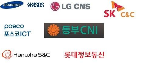삼성SDS·LG CNS·SK C&C IT서비스 기업, "2014년 신사업·글로벌·내실다지기" : 네이트 뉴스