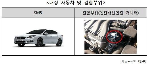 시동꺼짐 결함, SM5 16만1700대 리콜 : 네이트 뉴스