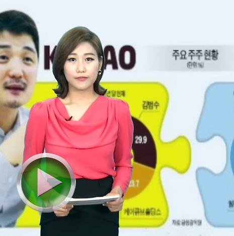 [AJU TV] 시가총액 1위 다음카카오 출범, 비상 걸린 네이버 어떻게 꺾을까? : 네이트 뉴스