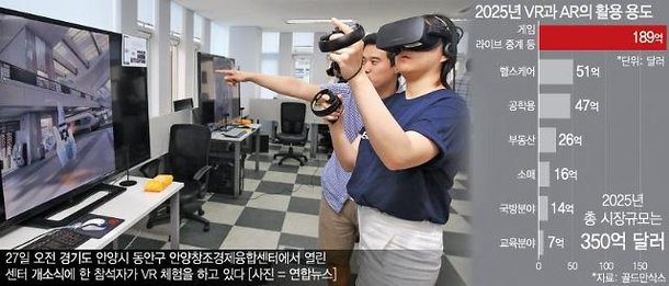 [VR 원년 본격 시동] SKT vs KT, 뜨거운 VR 대결 : 네이트 뉴스