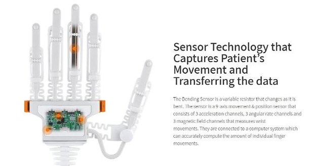 Neofect hopes to be viable player in global smart robotic ...