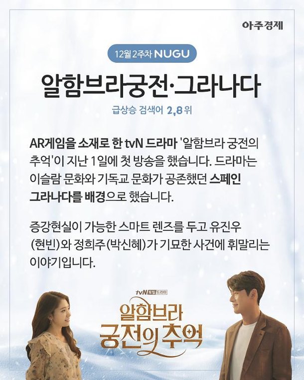 [카드뉴스] SK텔레콤 NUGU가 알려주는 12월 1주차 인기 키워드 : 네이트 뉴스