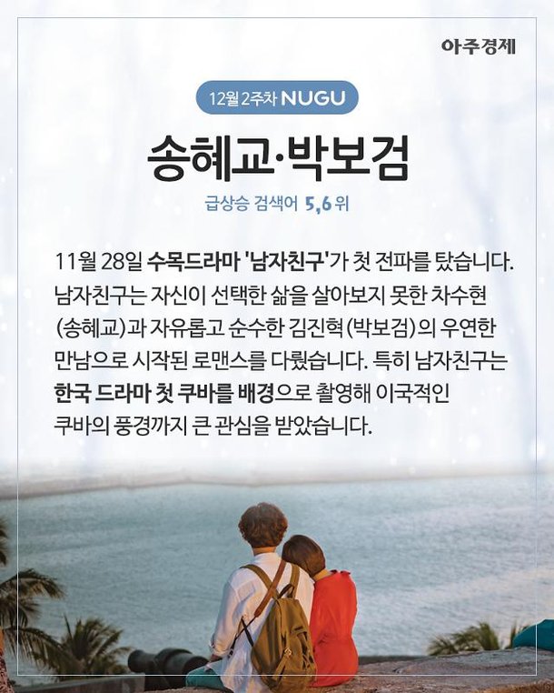 [카드뉴스] SK텔레콤 NUGU가 알려주는 12월 1주차 인기 키워드 : 네이트 뉴스