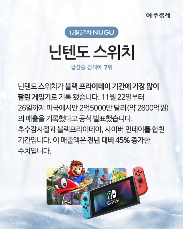 [카드뉴스] SK텔레콤 NUGU가 알려주는 12월 1주차 인기 키워드 : 네이트 뉴스