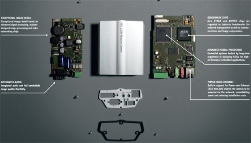 엑시스의 기술력을 통합한 최상위 모델 'AXIS 223M' 내부공개 : 네이트 뉴스