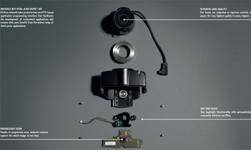 엑시스의 기술력을 통합한 최상위 모델 'AXIS 223M' 내부공개 : 네이트 뉴스
