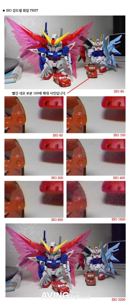 [리뷰] 콤팩트 디카의 끝없는 도약 VLUU NV100 HD - 성능편 : 네이트 뉴스