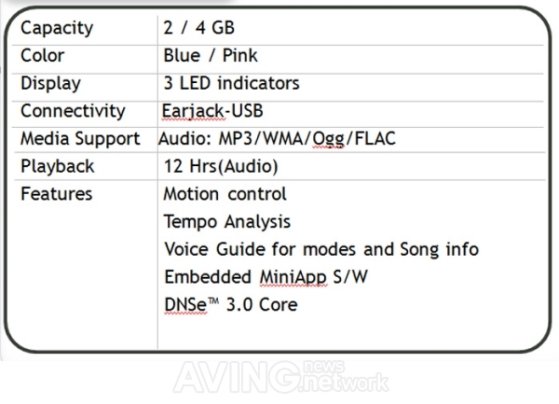 톡톡 튀는 모션컨트롤 MP3플레이어 '옙 YP-S1' : 네이트 뉴스