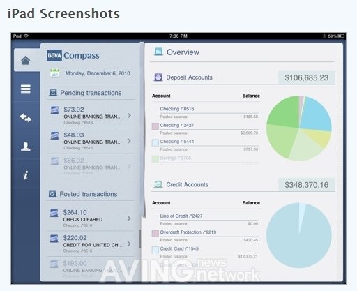 BBVA Compass Launches Native iPad Application : 네이트 뉴스